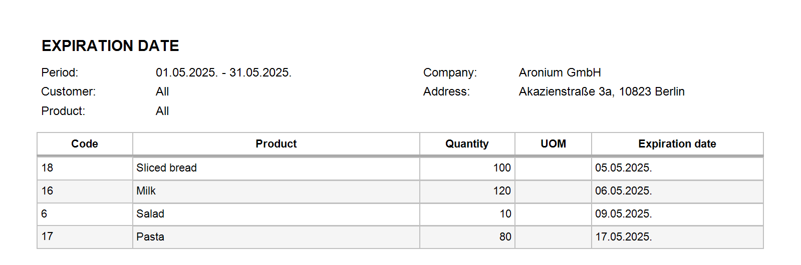 Free Windows Point of Sale - Aronium